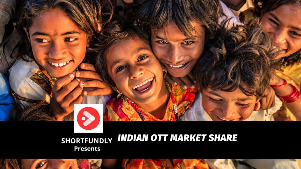 Indian OTT Market Share - Shortfundly
