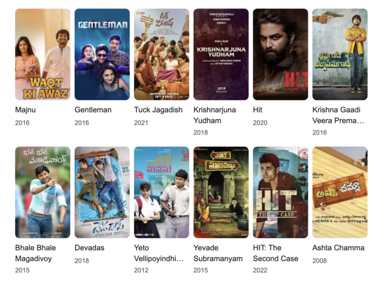 The Ultimate Nani Actor Movies List: A Comprehensive Guide – Shortfundly