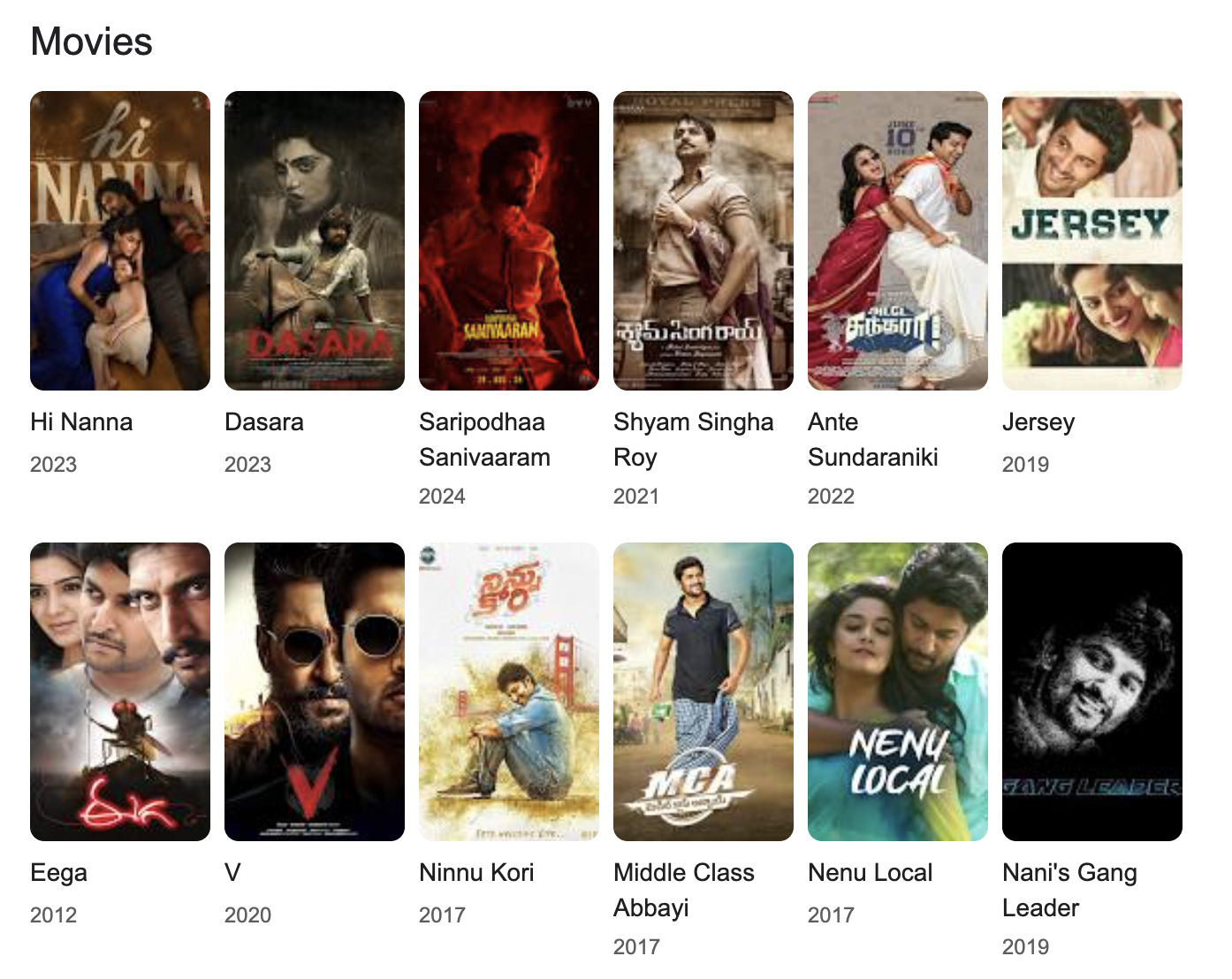 The Ultimate Nani Actor Movies List: A Comprehensive Guide - Shortfundly
